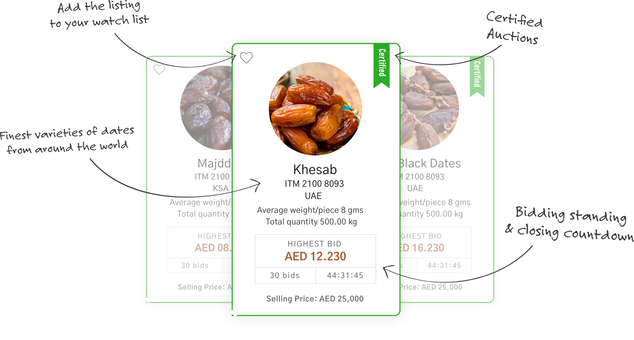 Best Premium Dates Distributors In Dubai EZad The 1 Marketplace